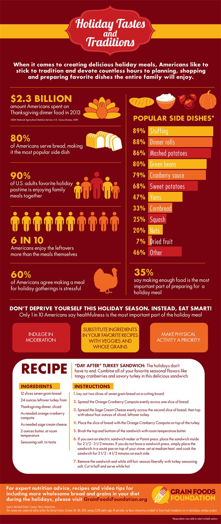What’s your holiday tradition? [Infographic] | Sponsor Old