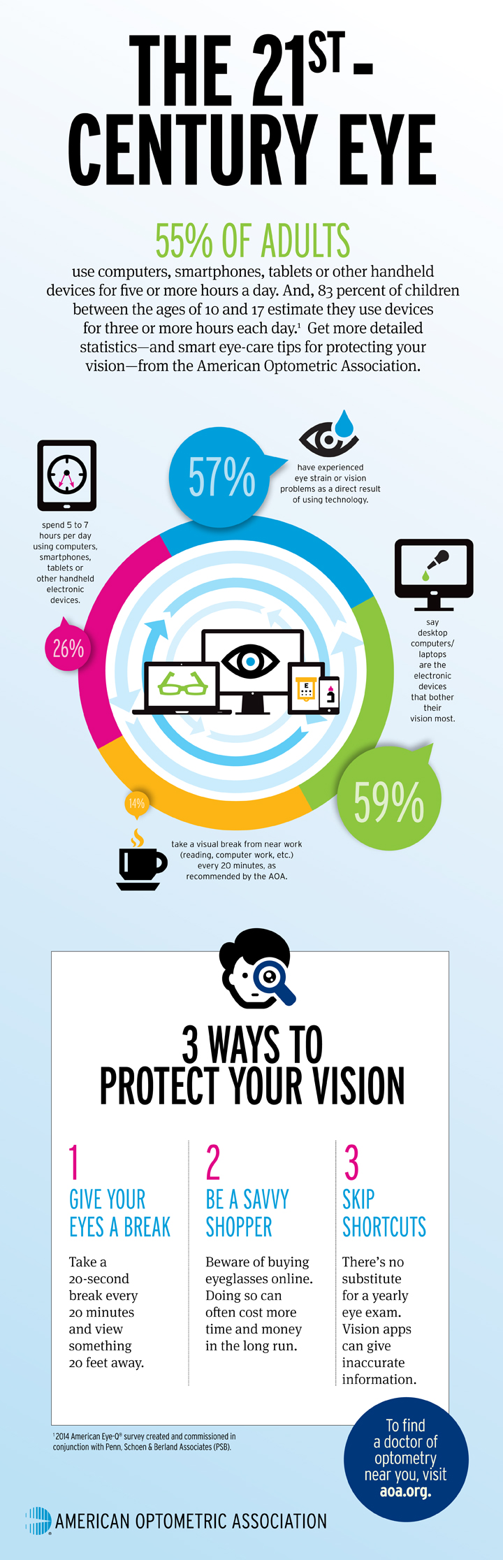 What are you doing to protect your eyes from too much screen time ...