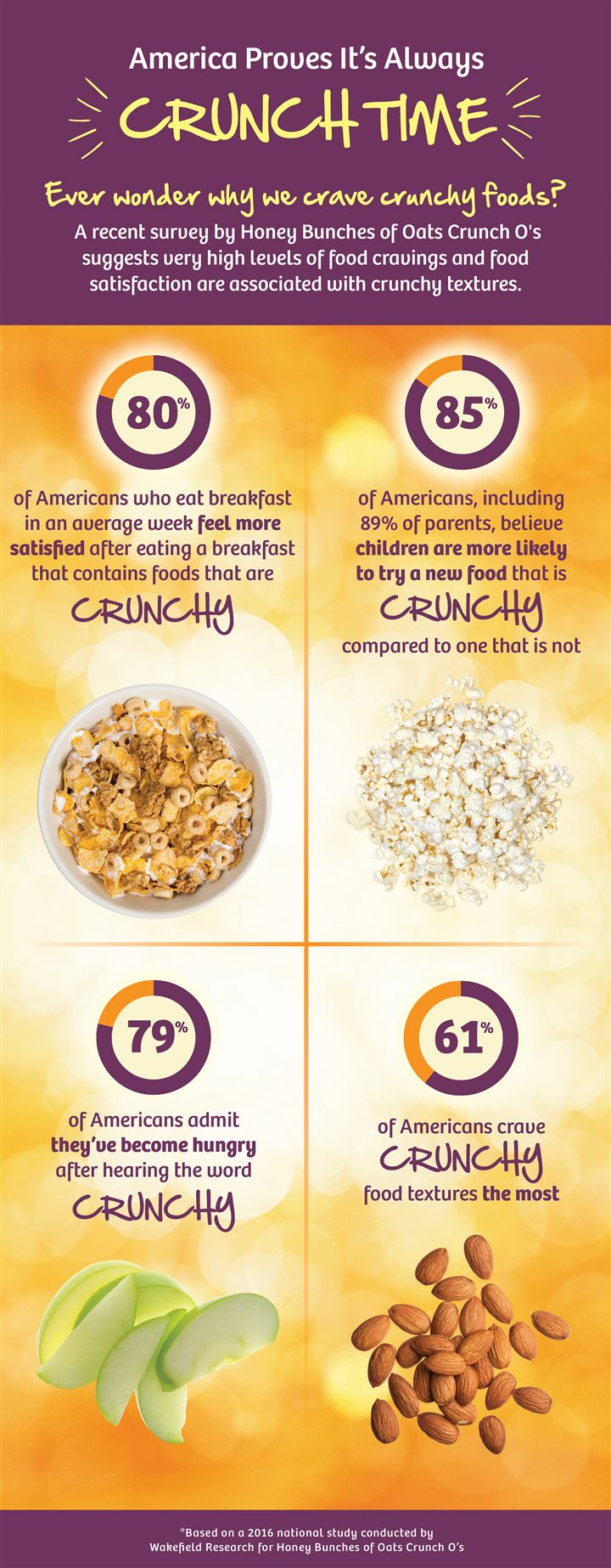 America proves it’s always ‘crunch time’ (Infographic) – Chicago Tribune