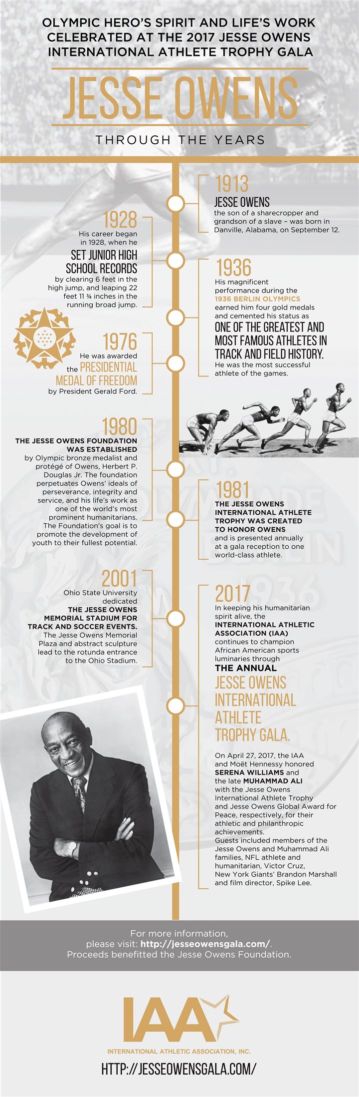 Athletic hero’s spirit and life’s work celebrated at awards gala ...