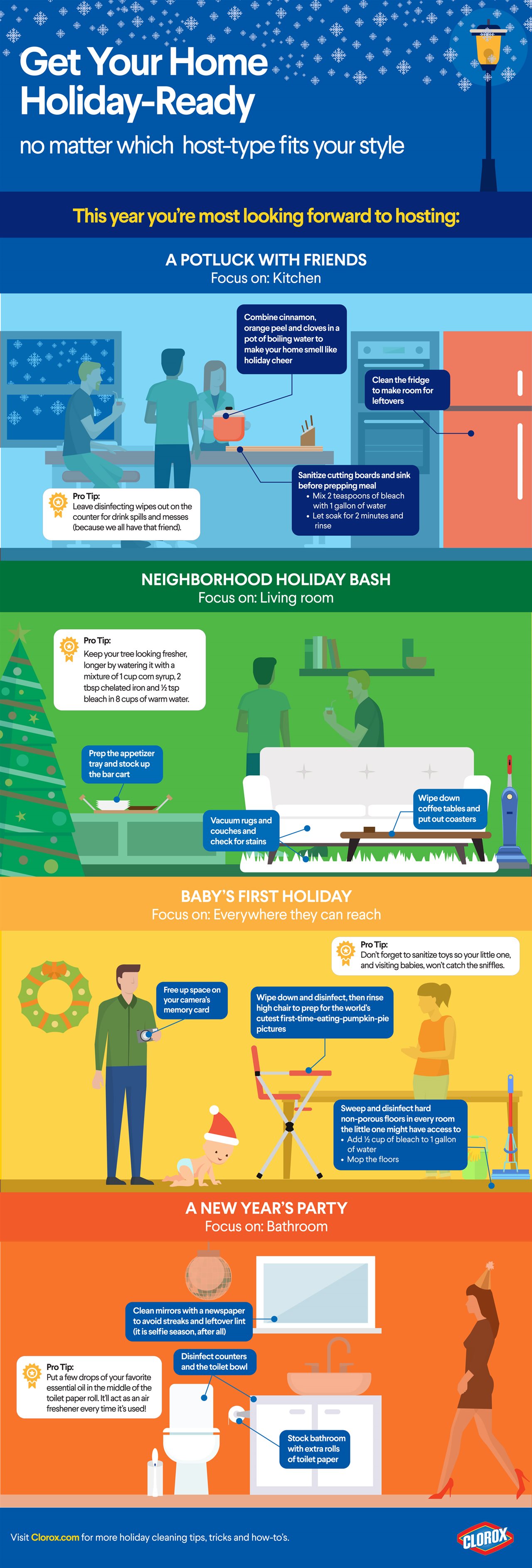 Get your home holiday-ready (Infographic) – Baltimore Sun