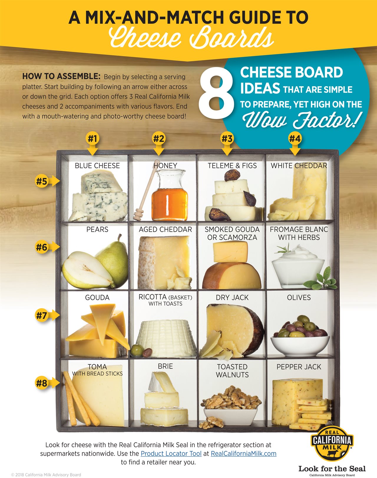 Mix-and-match guide to cheese boards (Infographic) – The Morning Call