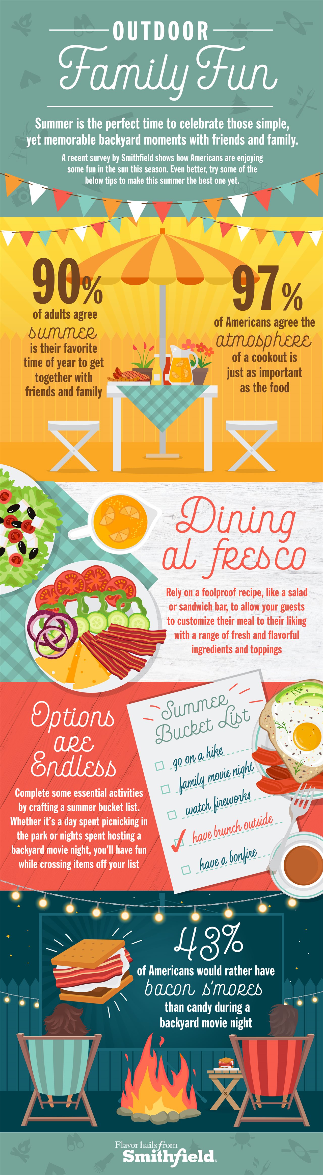 Celebrate outdoor family fun this summer (Infographic) – Chicago Tribune