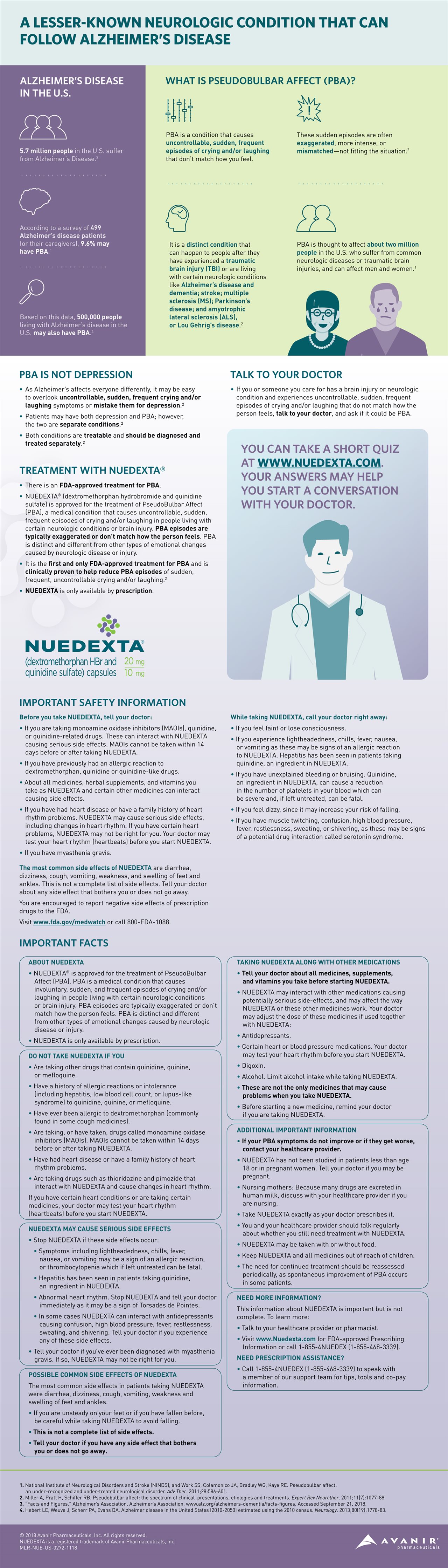 A Lesser-Known Neurologic Condition That Can Follow Alzheimer’s Disease ...