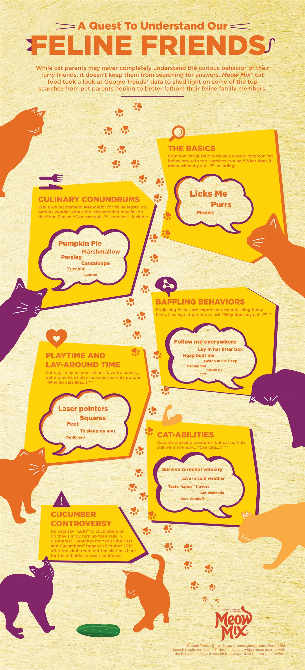 A quest to understand our feline friends (Infographic) – Orlando Sentinel