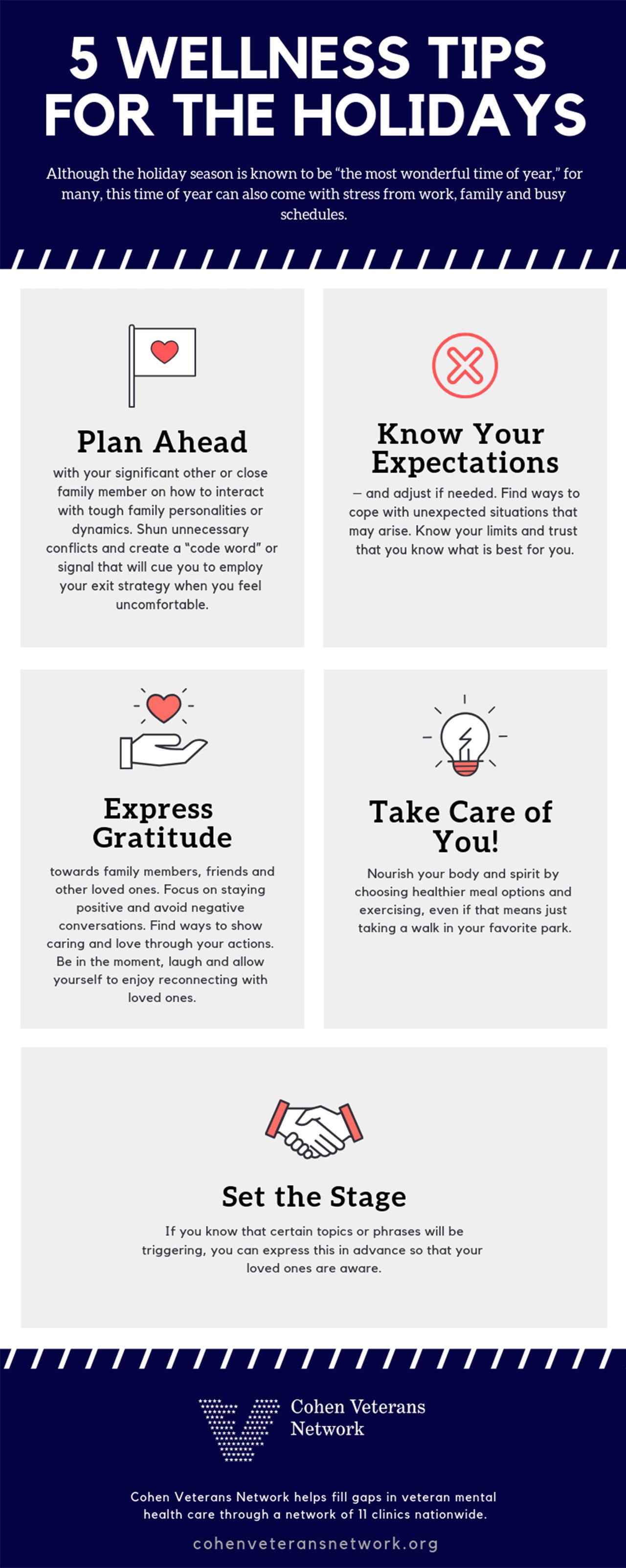 ‘Tis the Season for Mental Health Wellness (Infographic) – Baltimore Sun