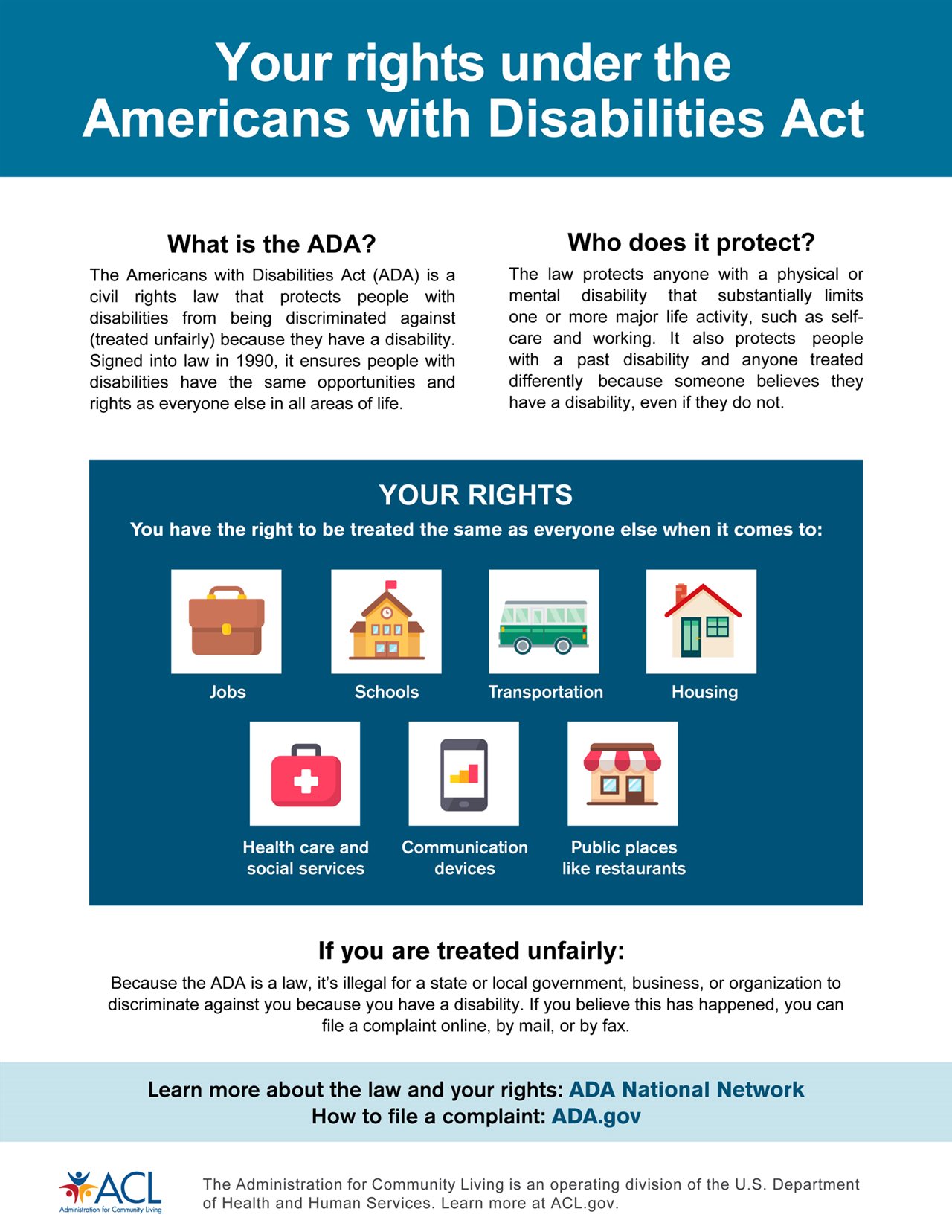Americans With Disabilities Act Americans With Disabilities Act