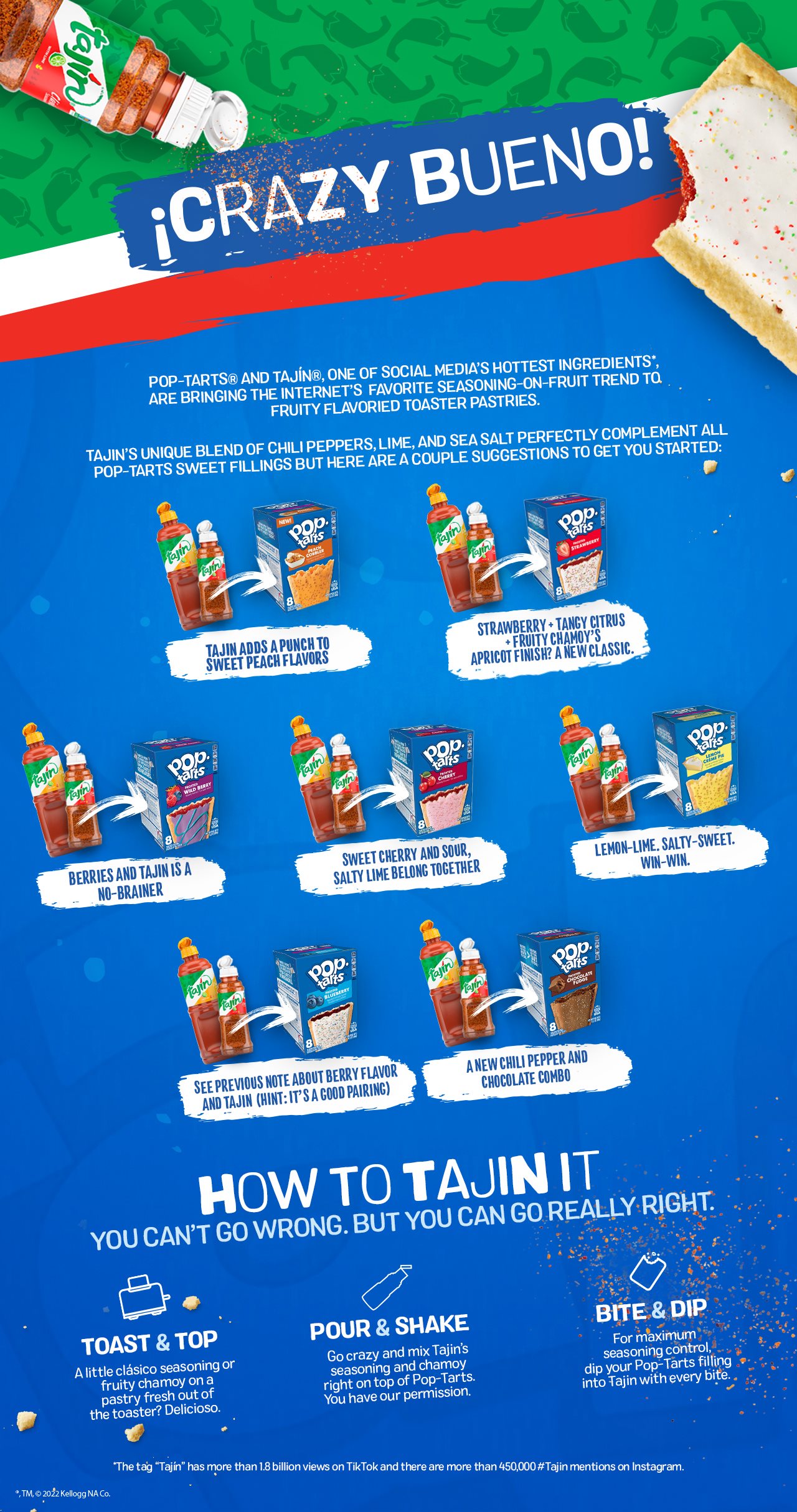 Try social media’s hottest ingredient on your favorite toaster pastries ...