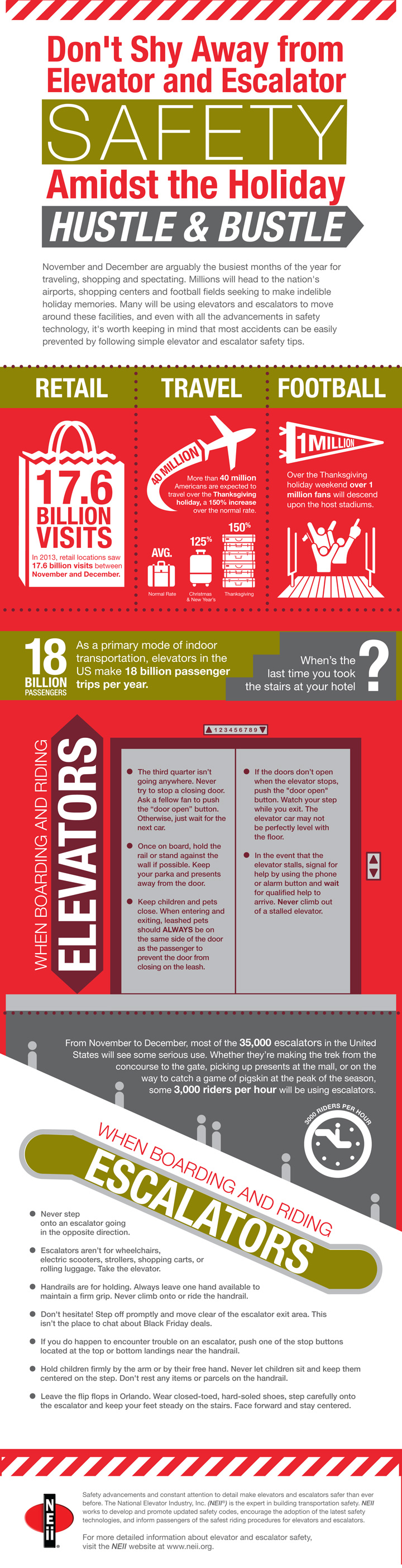 Stay safe this holiday season while shopping and traveling [Infographic ...