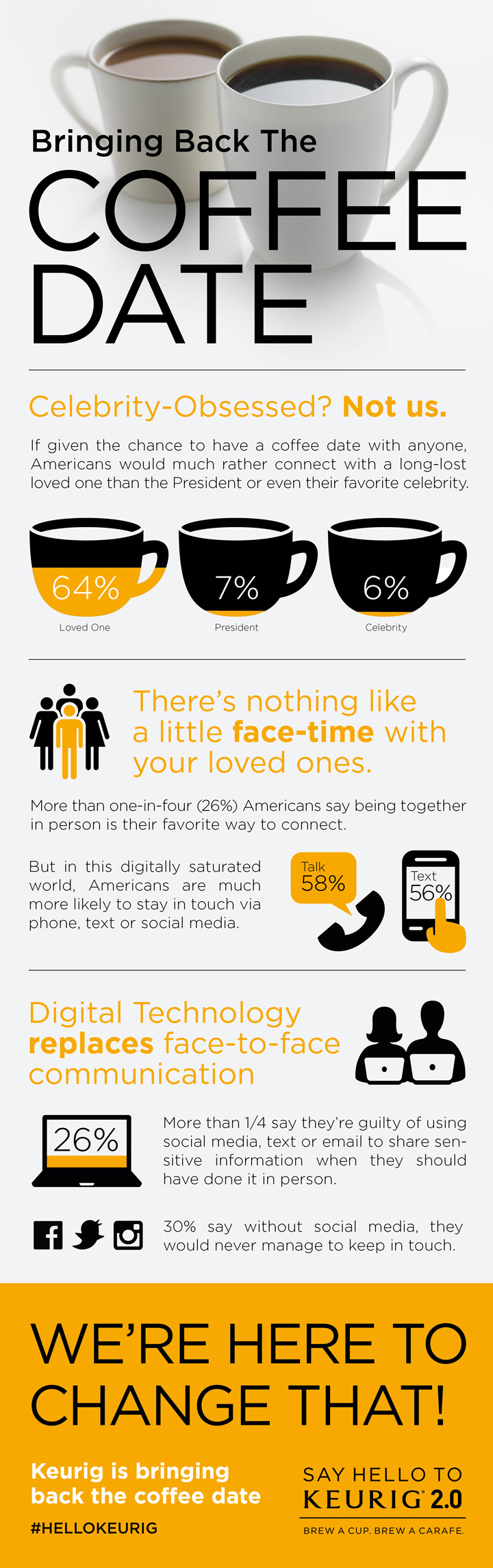 Let’s connect over coffee [Infographic] | Sponsor Old