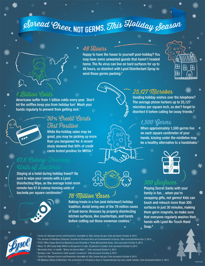 Spread cheer, not germs this holiday season [Infographic] – Chicago Tribune