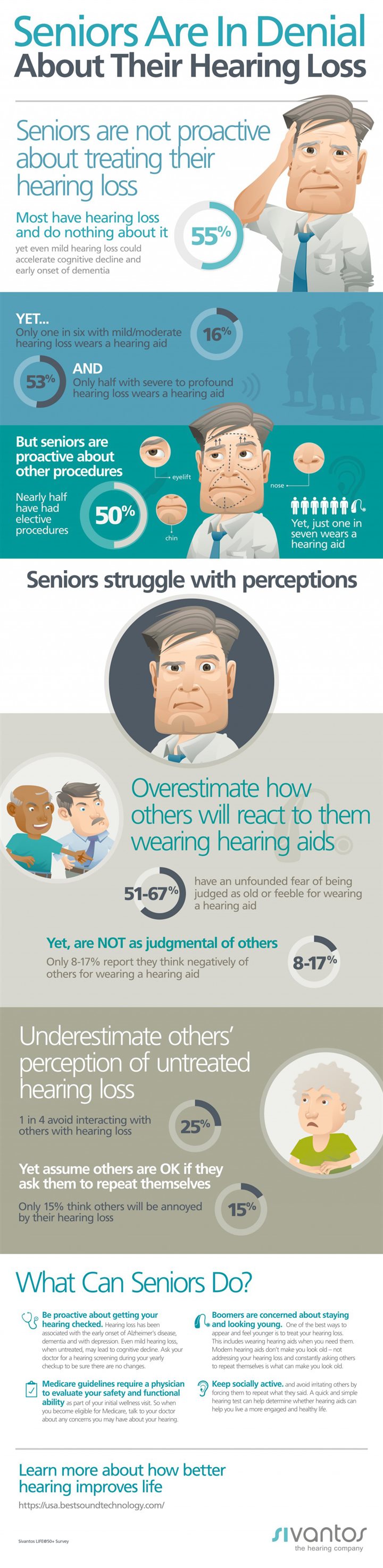 Seniors struggle with hearing loss perceptions [Infographic] | Las ...