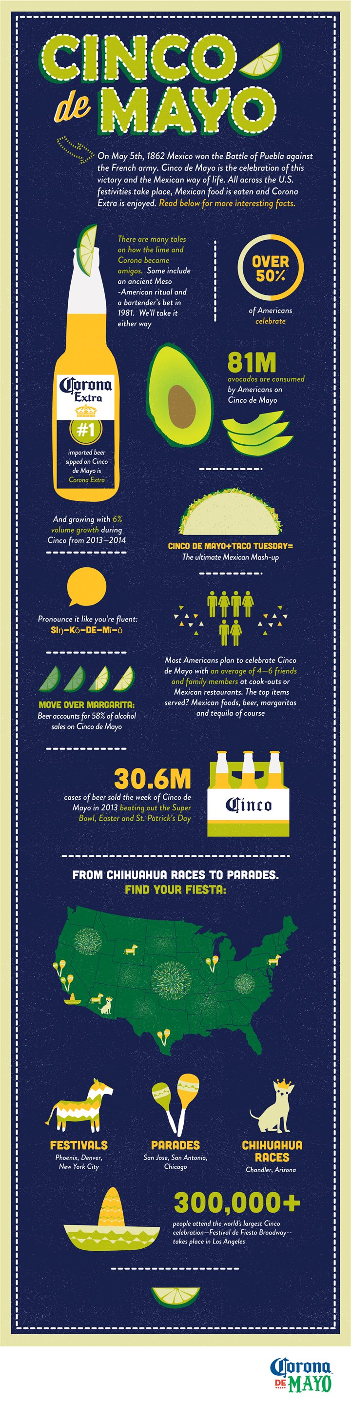 Find your fiesta this Cinco de Mayo [Infographic] – Chicago Tribune