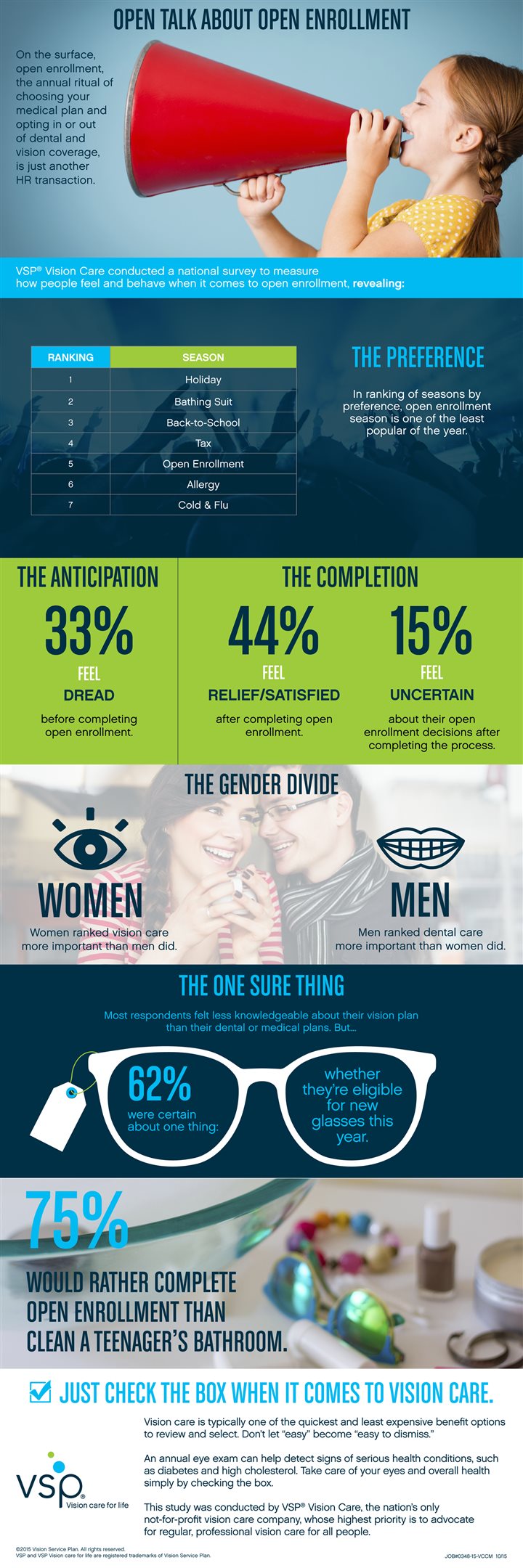 Open talk about Open Enrollment [Infographic] | Sponsor Old