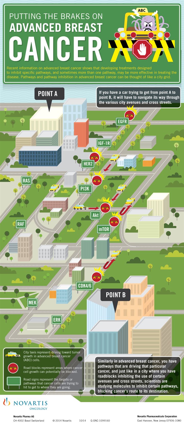 Putting the brakes on advanced breast cancer [infographic] | Sponsor Old