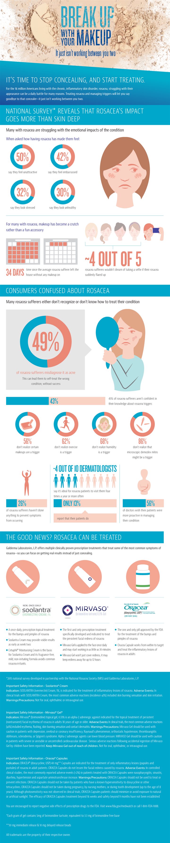 Break up with your makeup [Infographic] – Baltimore Sun