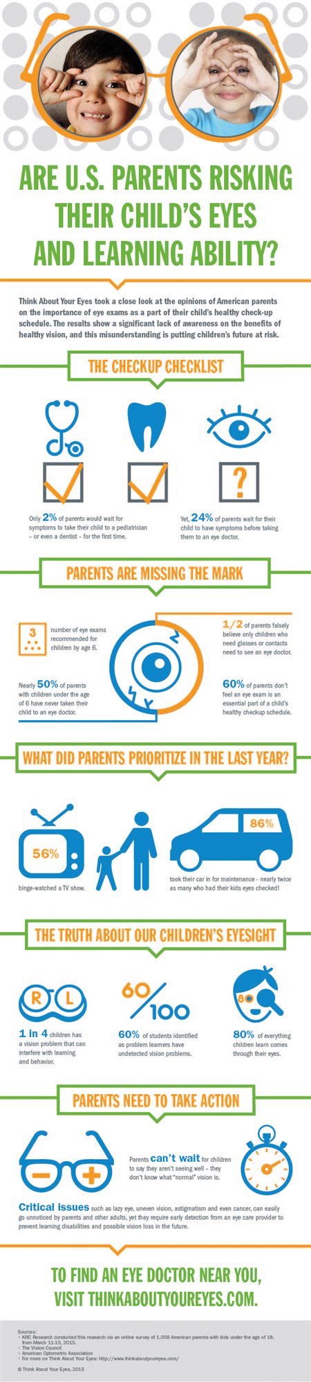 Are U.S. parents risking their child’s eyes and learning ability ...