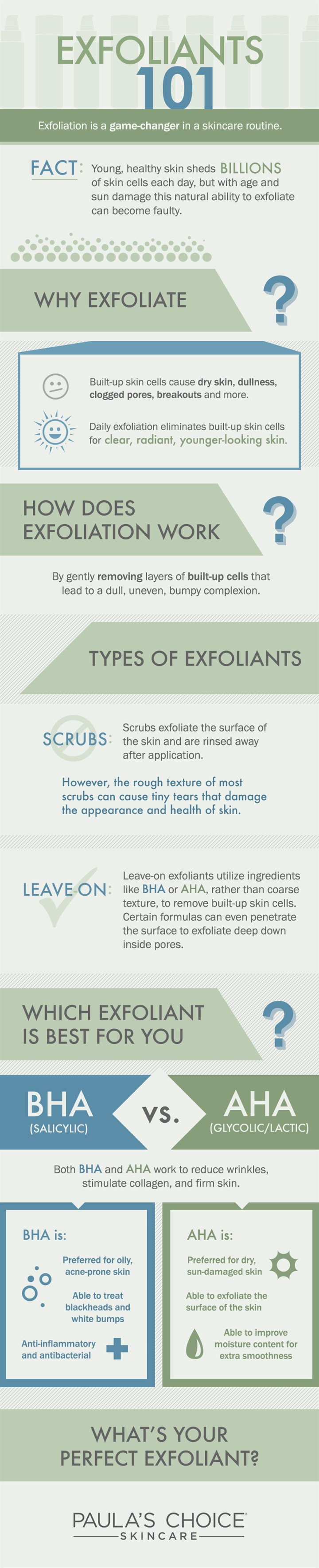 Exfoliants 101 (Infographic) – Baltimore Sun