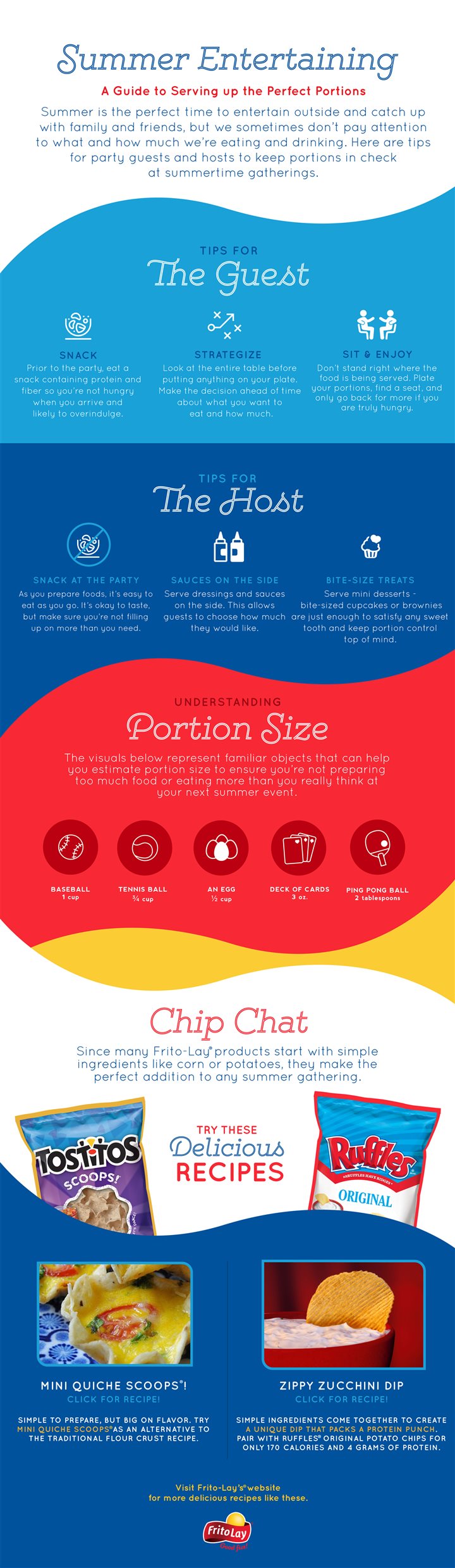 Perfect portions make for a perfect party [Infographic] – Chicago Tribune