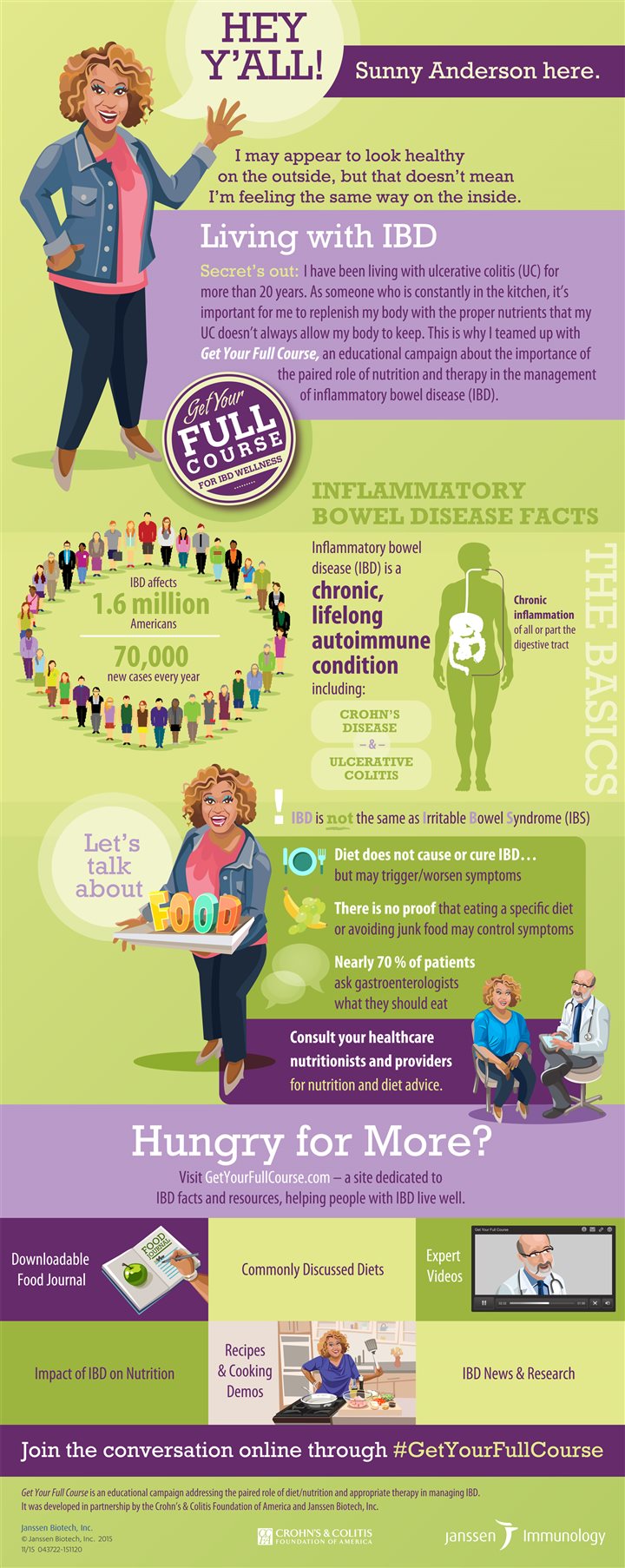 The facts of living with IBD (Infographic) – Baltimore Sun