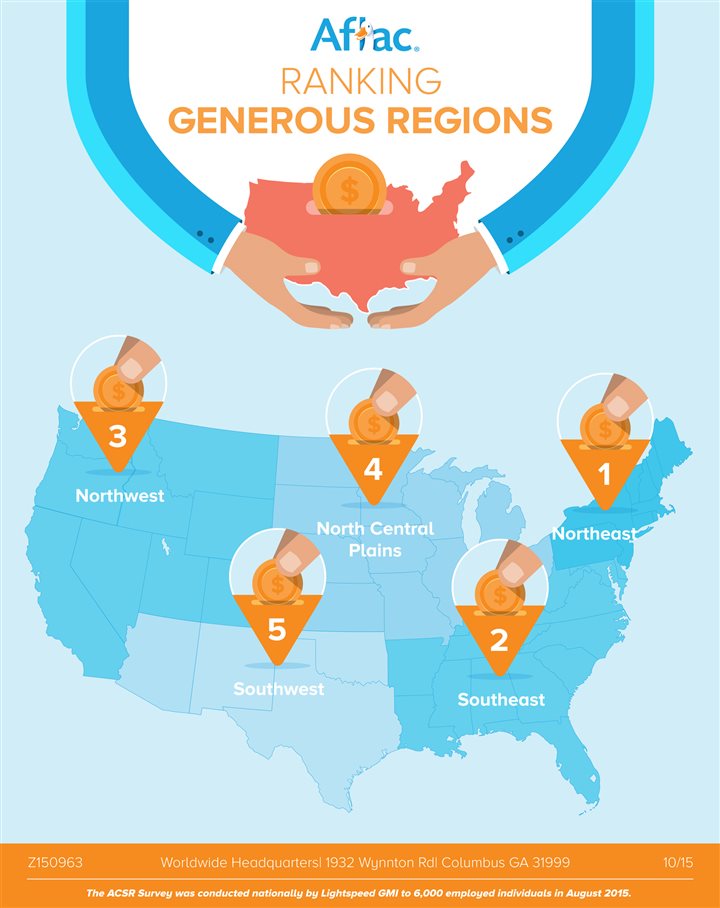 How does your region rank when it comes to giving back? – Baltimore Sun