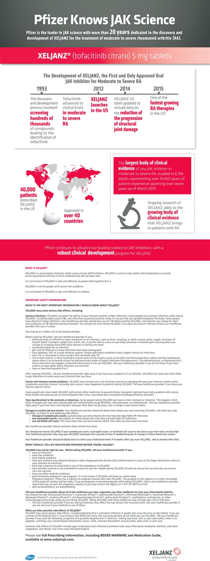 Pfizer Knows JAK Science [Infographic] | Sponsor Old