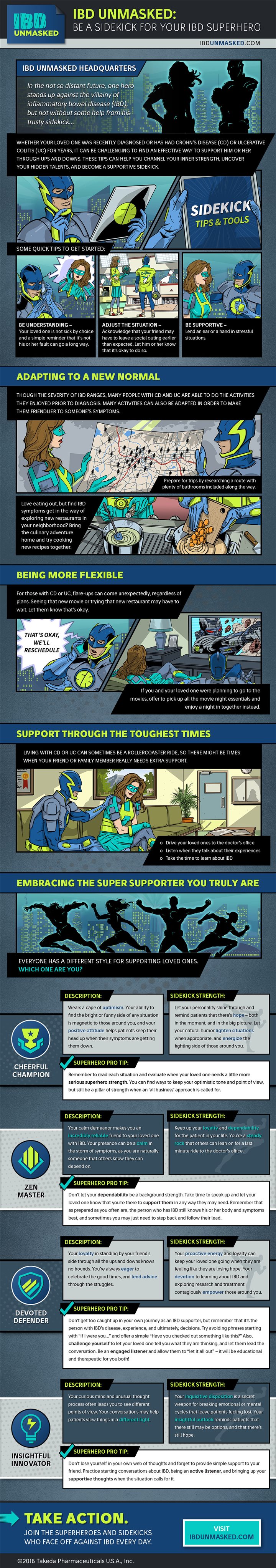 IBD Unmasked: Be a Sidekick for Your IBD Superhero (Infographic ...