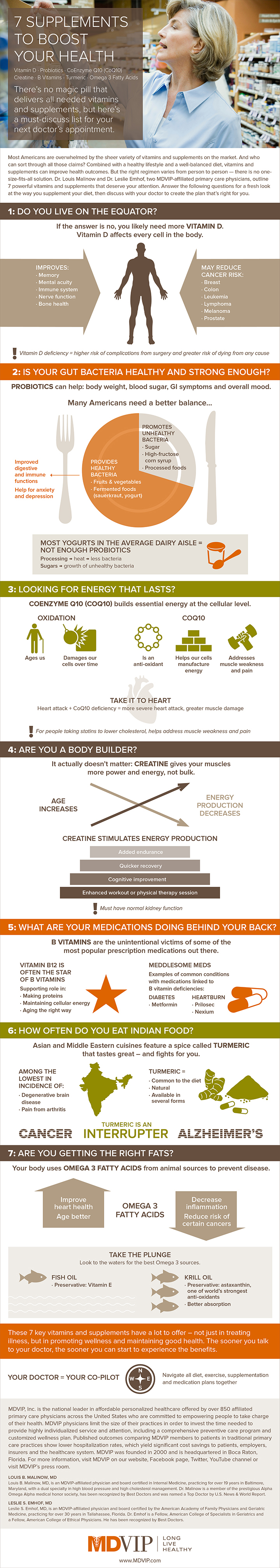 7 supplements to boost your health (Infographic) – Baltimore Sun