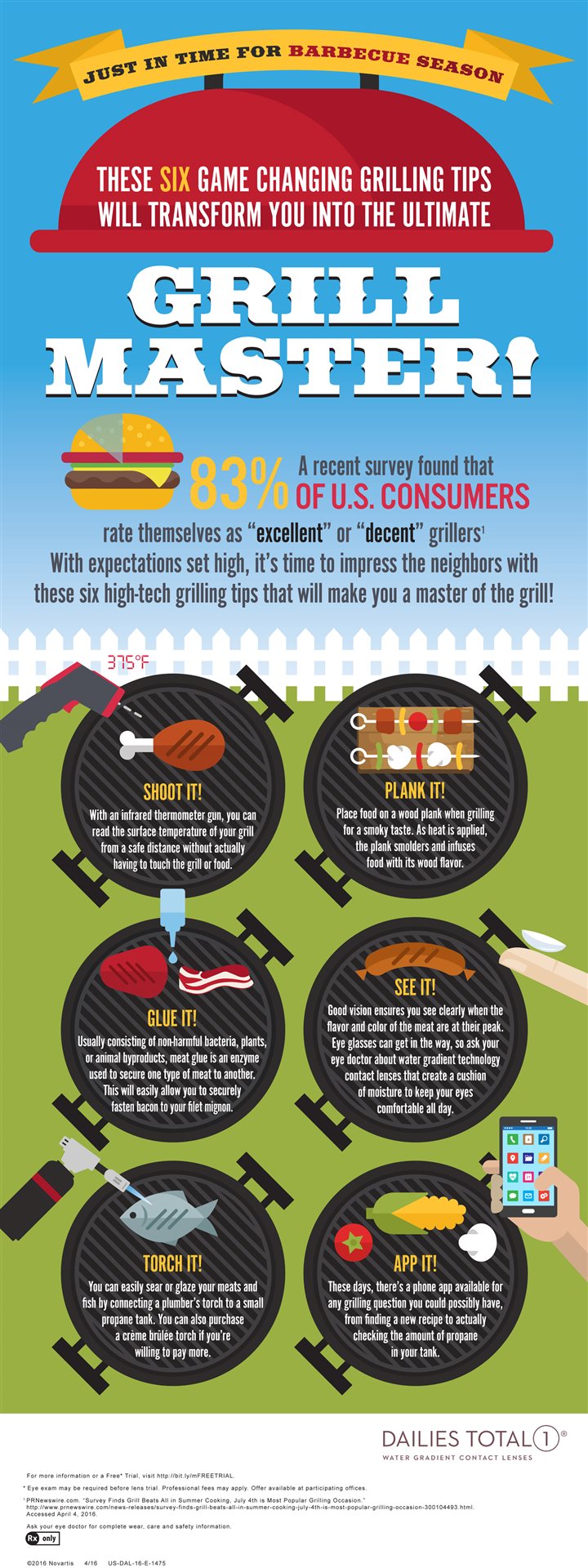 6 game changing grilling tips to transform you into the ultimate grill ...