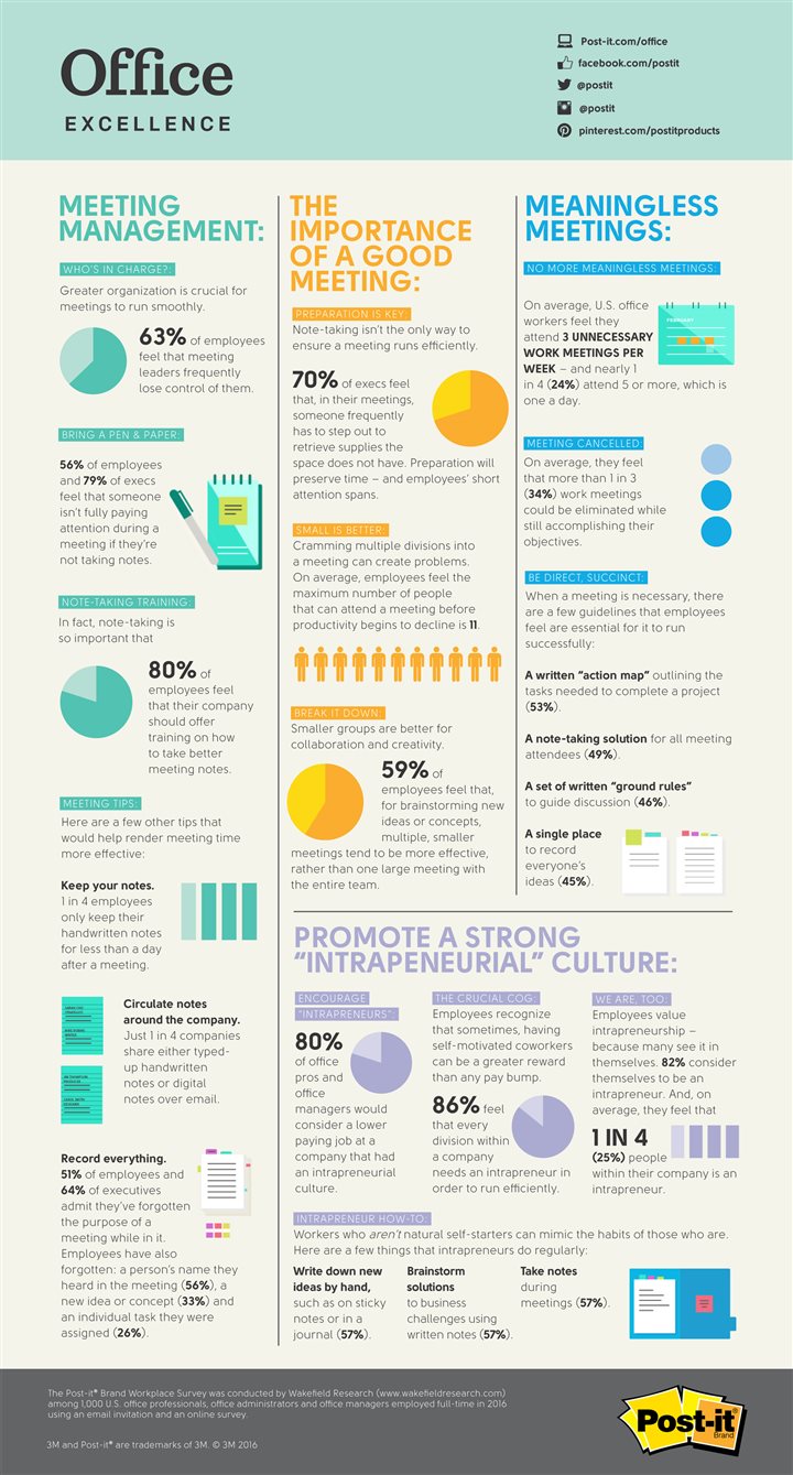 Office excellence: Creating efficient work environments and hosting ...