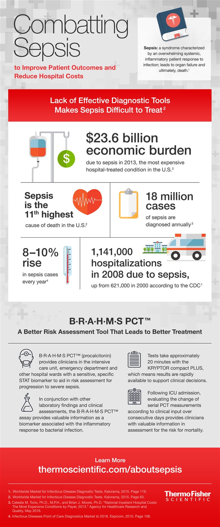 Combatting sepsis to improve patient outcomes and reduce hospital costs ...