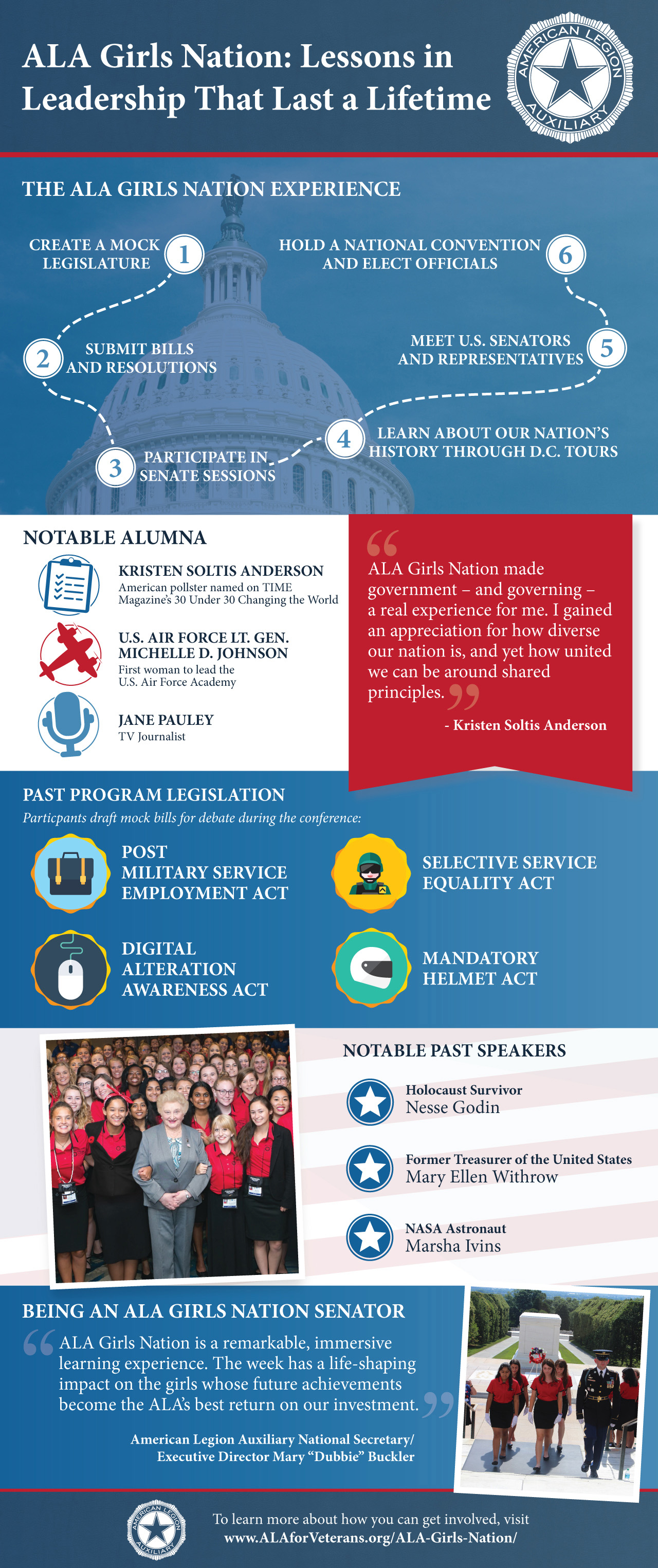 ALA Girls Nation: Lessons in Leadership That Last a Lifetime ...