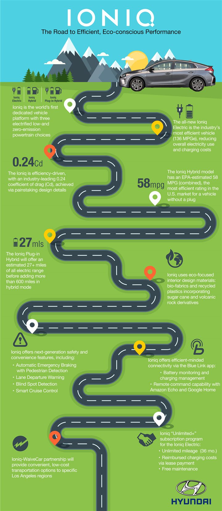 The road to efficient, eco-conscious performance (Infographic ...