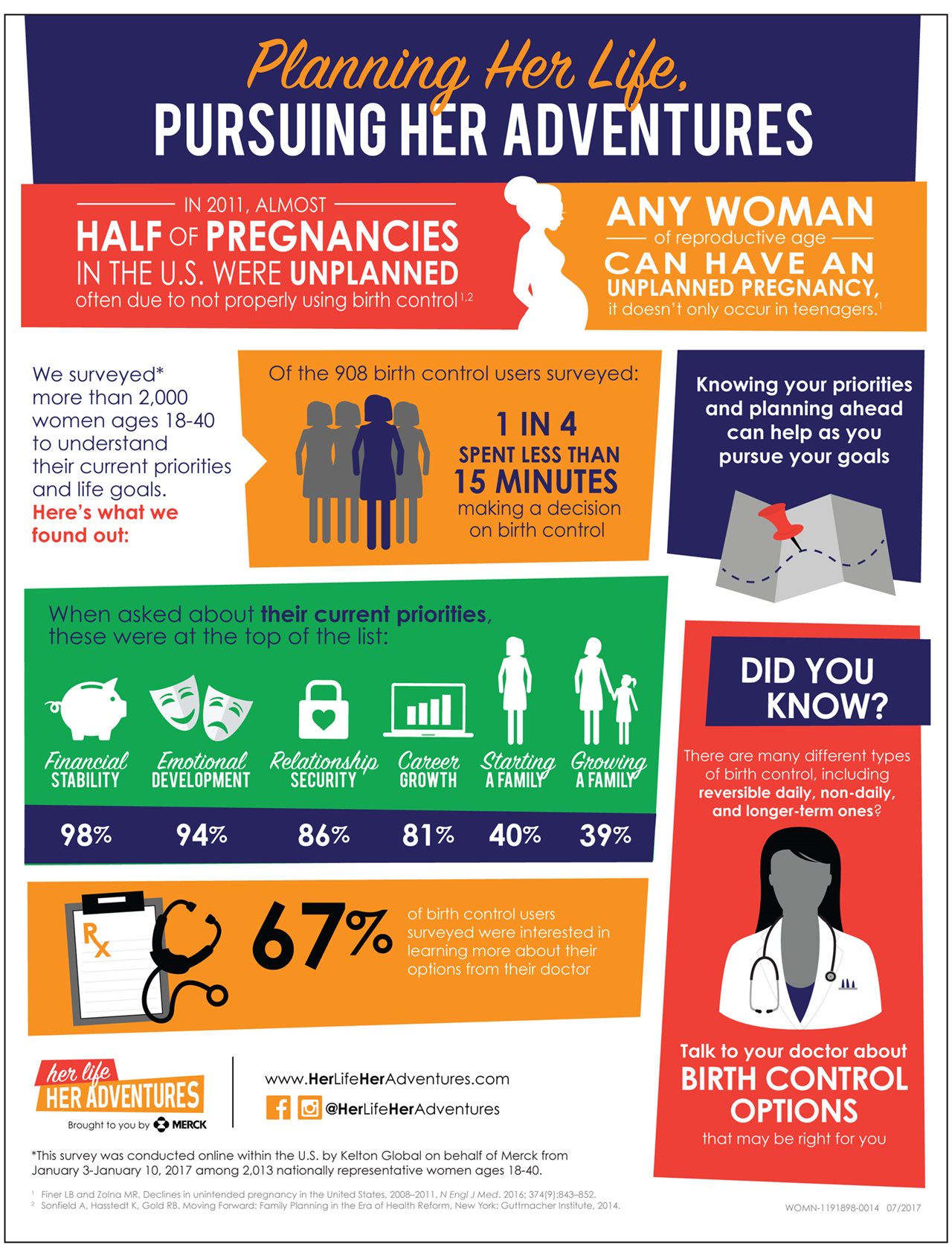 Planning her life, pursuing her adventures (Infographic) – Baltimore Sun