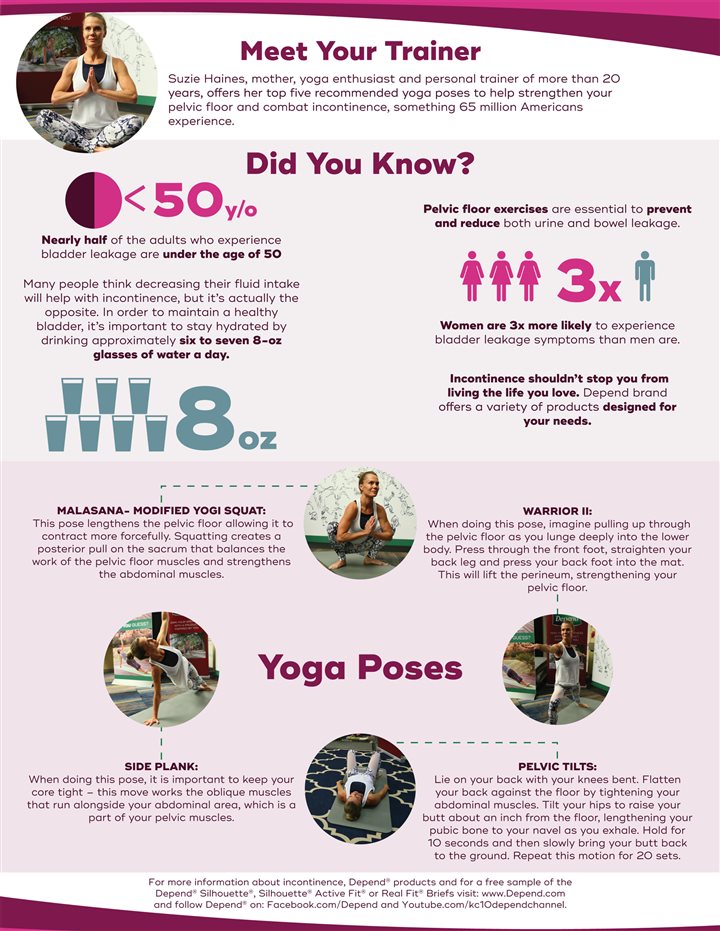 Meet your trainer (Infographic) – Orlando Sentinel